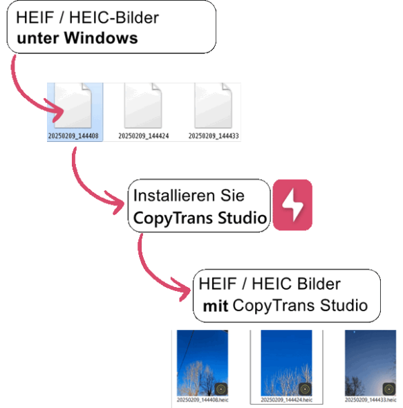 HEIF in JPG und alles was man über HEIF wissen muss
